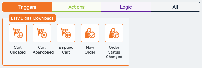 Easy Digital Downloads | Groundhogg Documentation